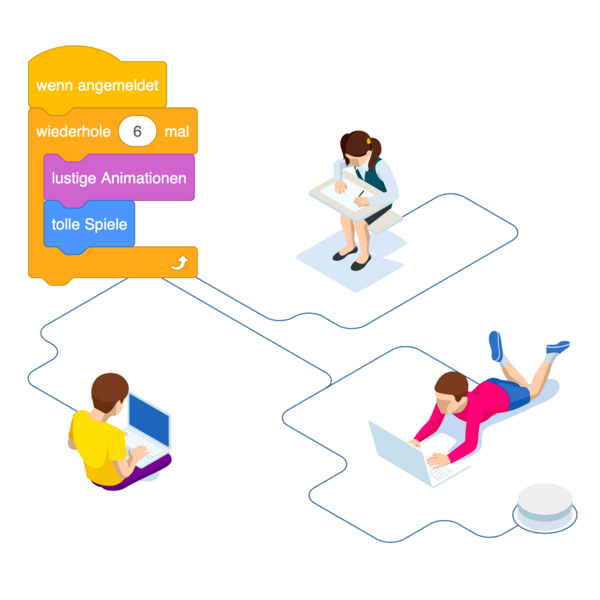 Einstieg in die Programmierung für 10- bis 14-Jährige • Universität Passau